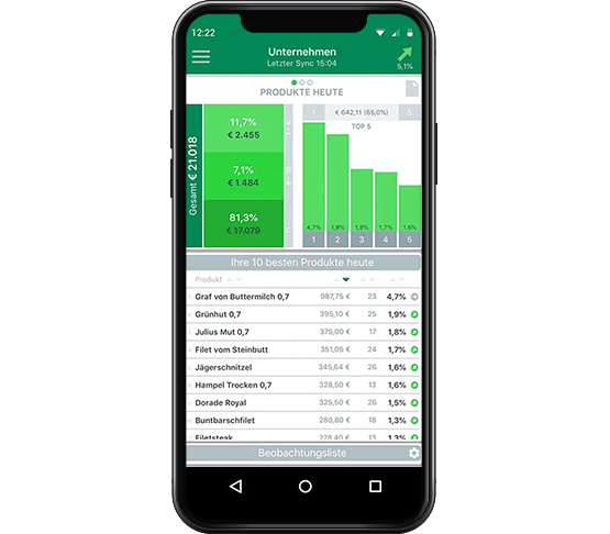 Reporting App | Pos-tec Kassensysteme